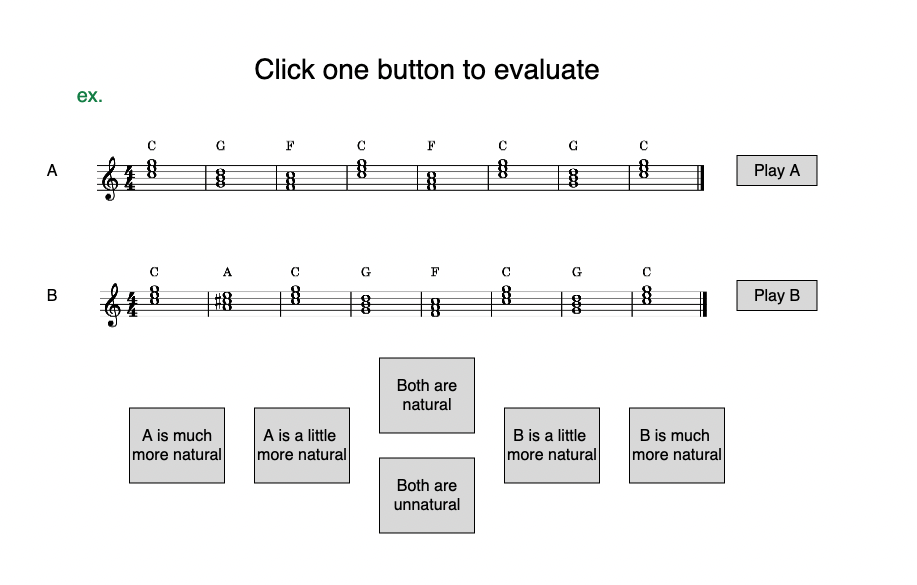 Human In The Loop Chord Progression Generator With Generative Adversarial Network This Is The